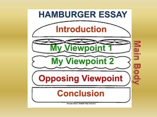 Asking and giving opinion | PPT