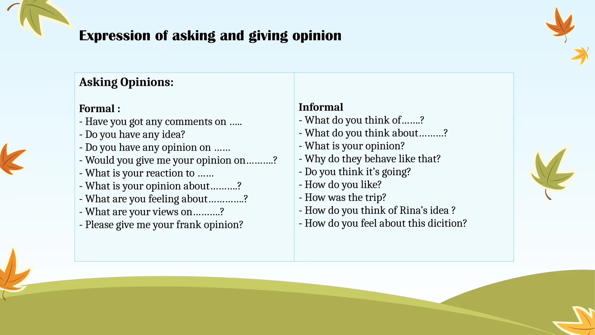 Asking and giving opinion kelas X SMA/MA | PPTX