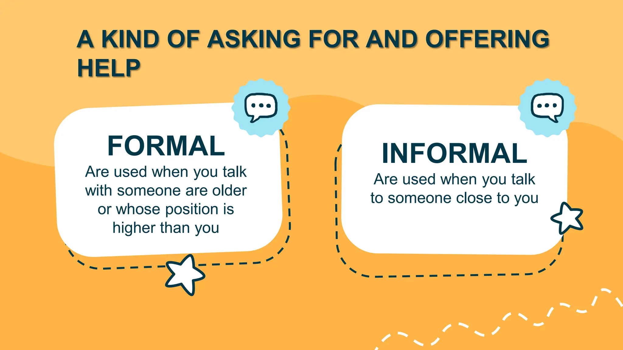 OFFERING HELP OFFERING SOMETHING ASKING.pptx