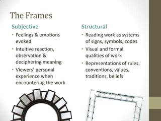 Asking riticalquestionssecondaryclassroom | PPTX