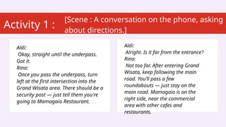 Asking directions and Conversation at the Cafe.pptx