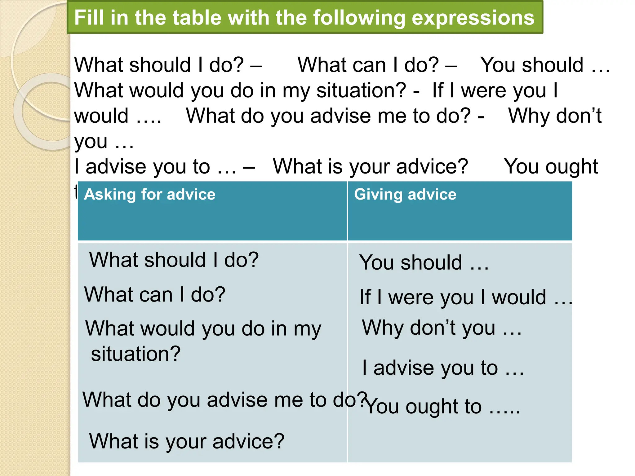 Grammar lesson asking for and giving advice.pptx