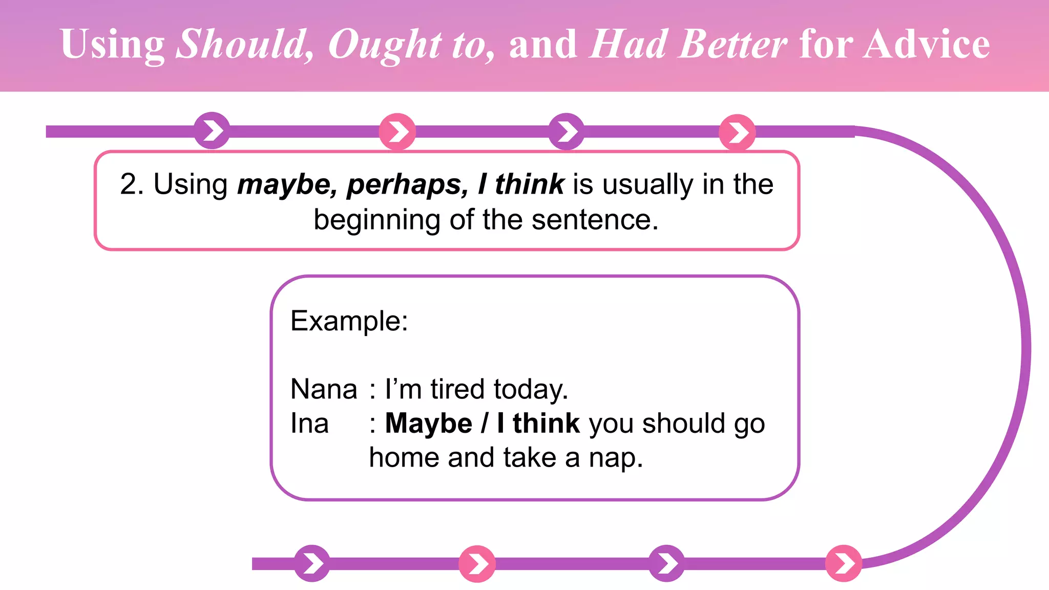 Asking for and Giving Advice - English for Interpersonal Interctions I ...