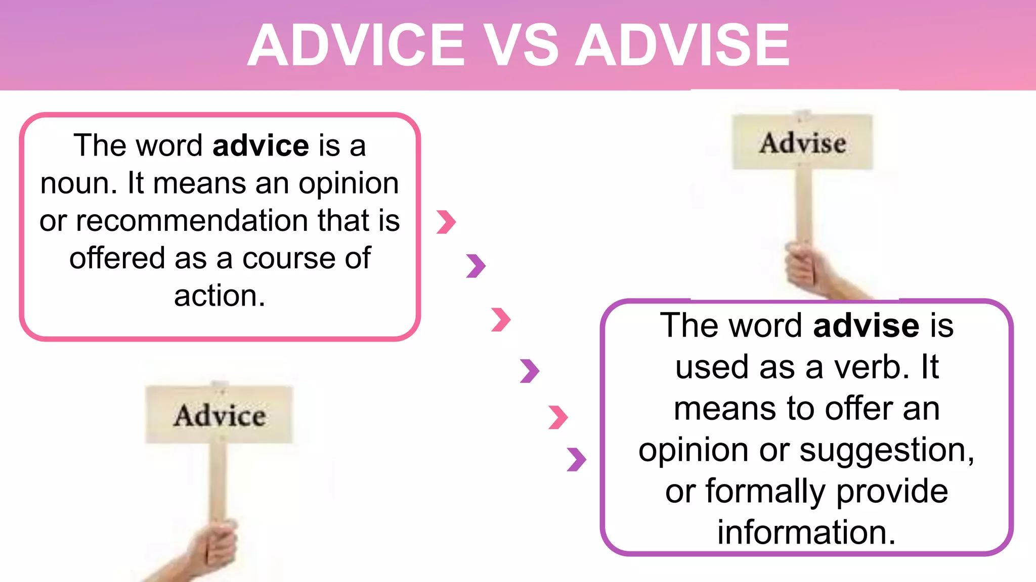 Asking for and Giving Advice - English for Interpersonal Interctions I ...