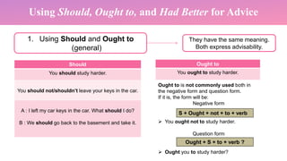 Asking for and Giving Advice - English for Interpersonal Interctions I ...