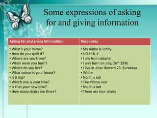 Asking for and giving information | PPTX