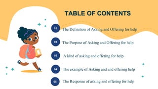 asking for and offering help nisaaaaaaaaaaaaaaaaa.pptx