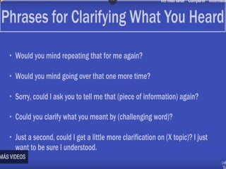 Asking for clarification in English for non English speakers | PPT