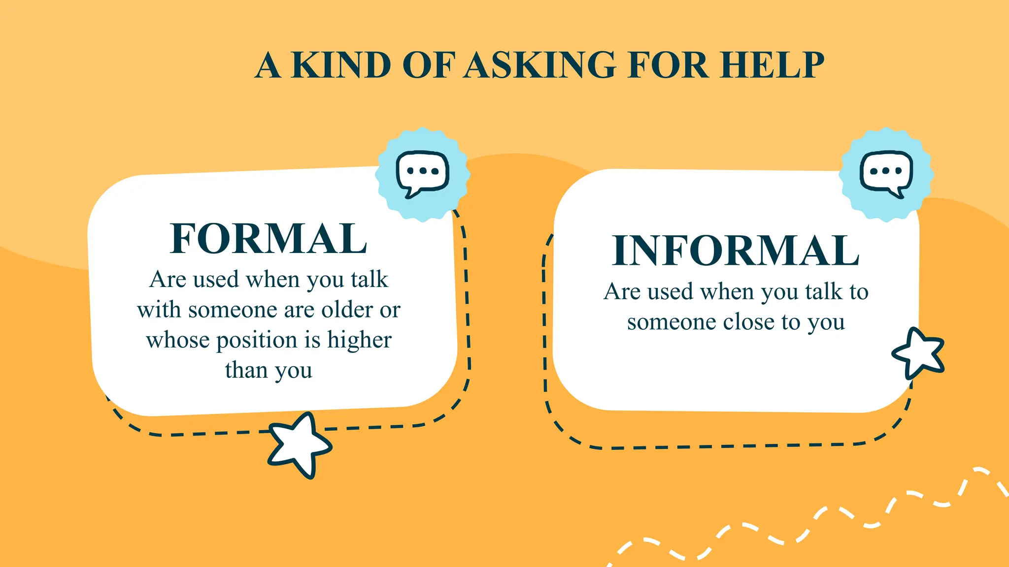 asking for help. in english expressionspptx | PPTX