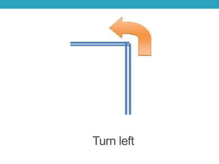 Cara mudah belajar Asking & Giving Direction | PPTX | Sikhism ...