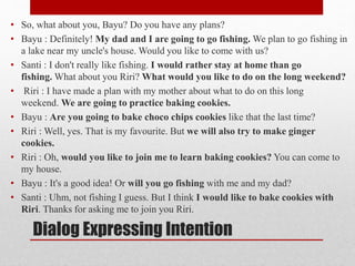 Asking intention | PPT