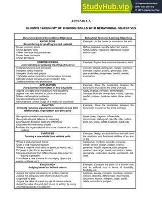ASKING MORE EFFECIVE QUESTIONS | PDF | Educational Assessment | Education
