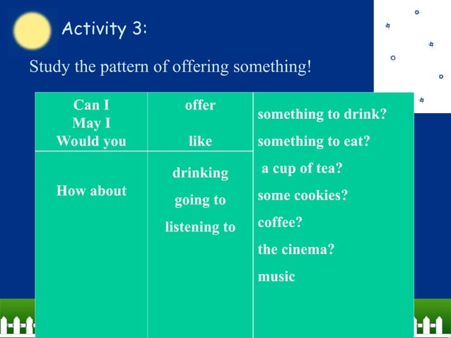 ASKING SOMEONE & OFFERING SOMETHING .ppt