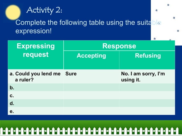 ASKING SOMEONE & OFFERING SOMETHING .ppt