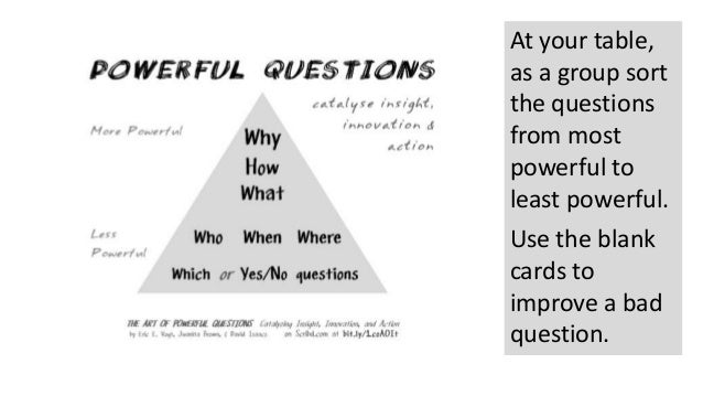 Asking Over Telling: Using Humble Inquiry to Build Great Teams by Ell…
