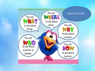 Asking Questions | Improving Q/A Skills | PPTX