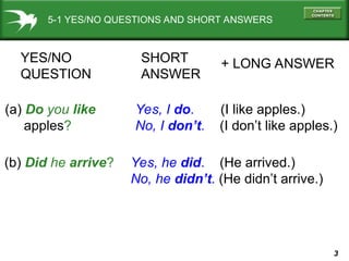 English Grammar Form Asking questions.ppt