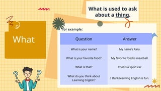 Asking Questions Power Point Presentation | PPTX