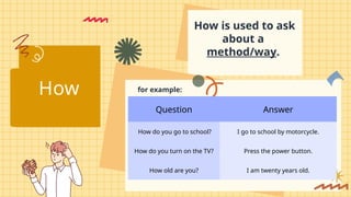 Asking Questions Power Point Presentation | PPTX