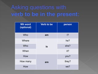 Asking Questions in English | PPTX