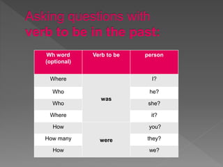Asking Questions in English | PPTX