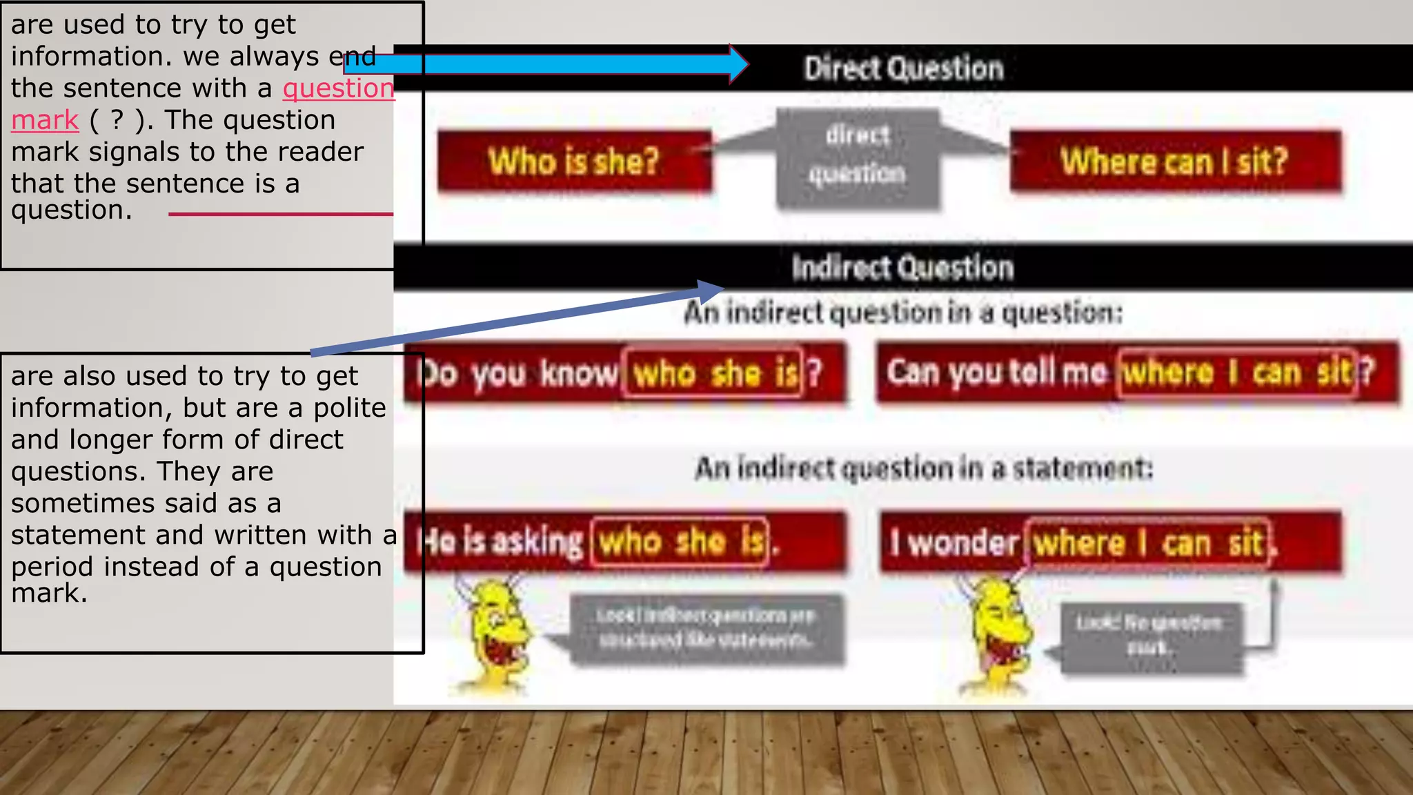 Asking Questions in English.pptx