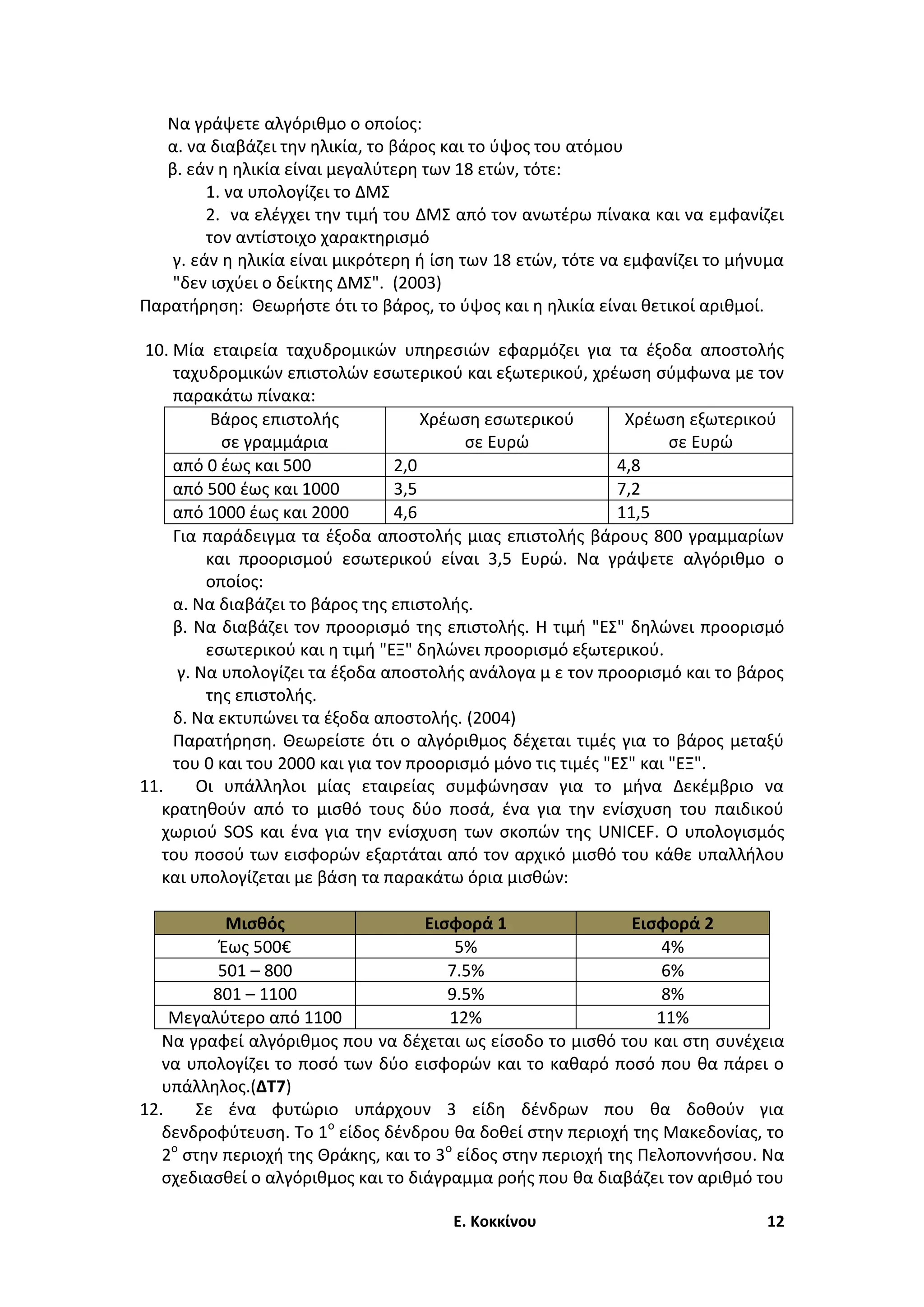 Ασκήσεις δομή Επιλογής | PDF