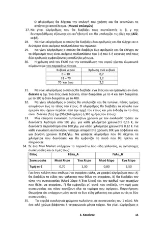 Ασκήσεις δομή Επιλογής | PDF