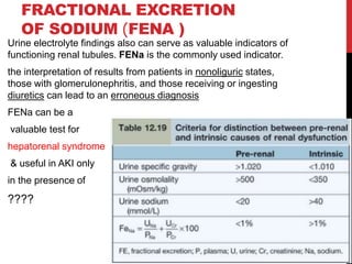 ACUTE KIDNEY INJURY AKI laboratory investigation | PPTX