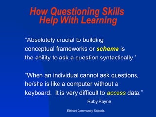 Ask Questions - PowerPoint | PPT