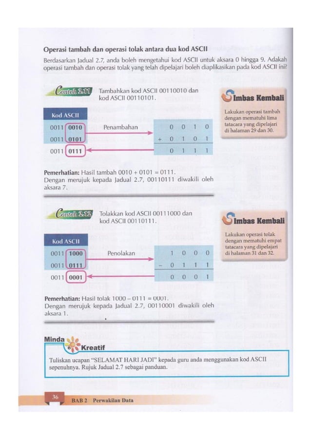 Buku Teks Asas Sains Komputer Tingkatan 1 | PDF