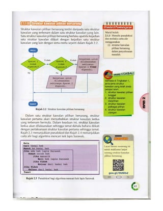 Buku Teks Asas Sains Komputer Tingkatan 2 Pdf