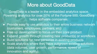 Start With Why: Ask the "Right" Questions: Your Analytics-Guided Product Strategy | PPT