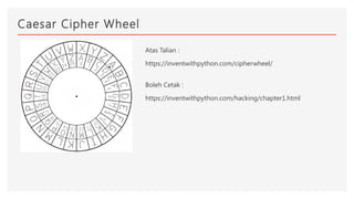 asktingkatan3-kriptografi-sifer-190308061345.pdf