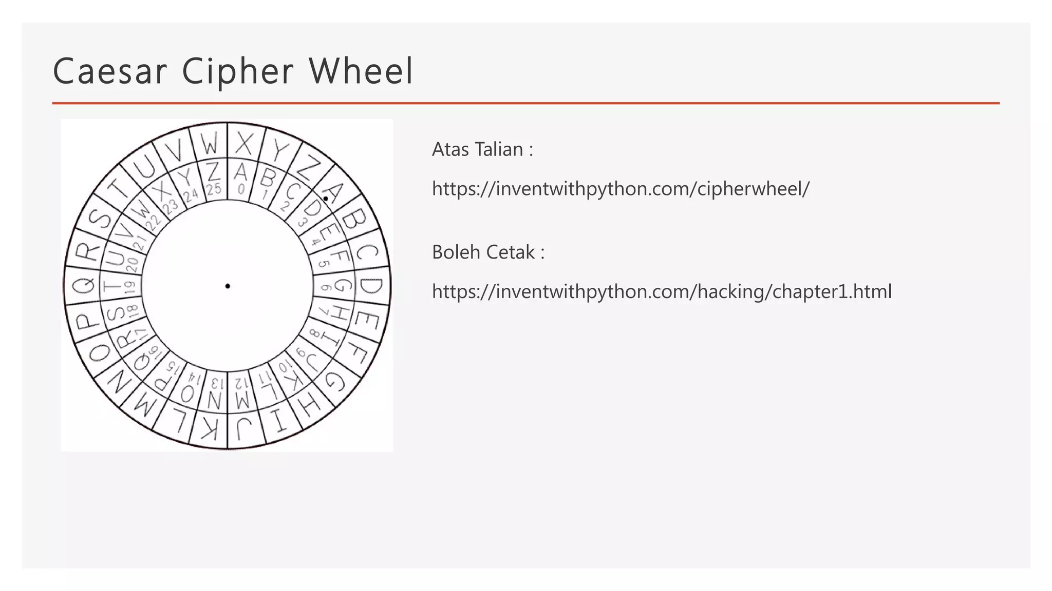 Ask tingkatan3 kriptografi-sifer | PPT