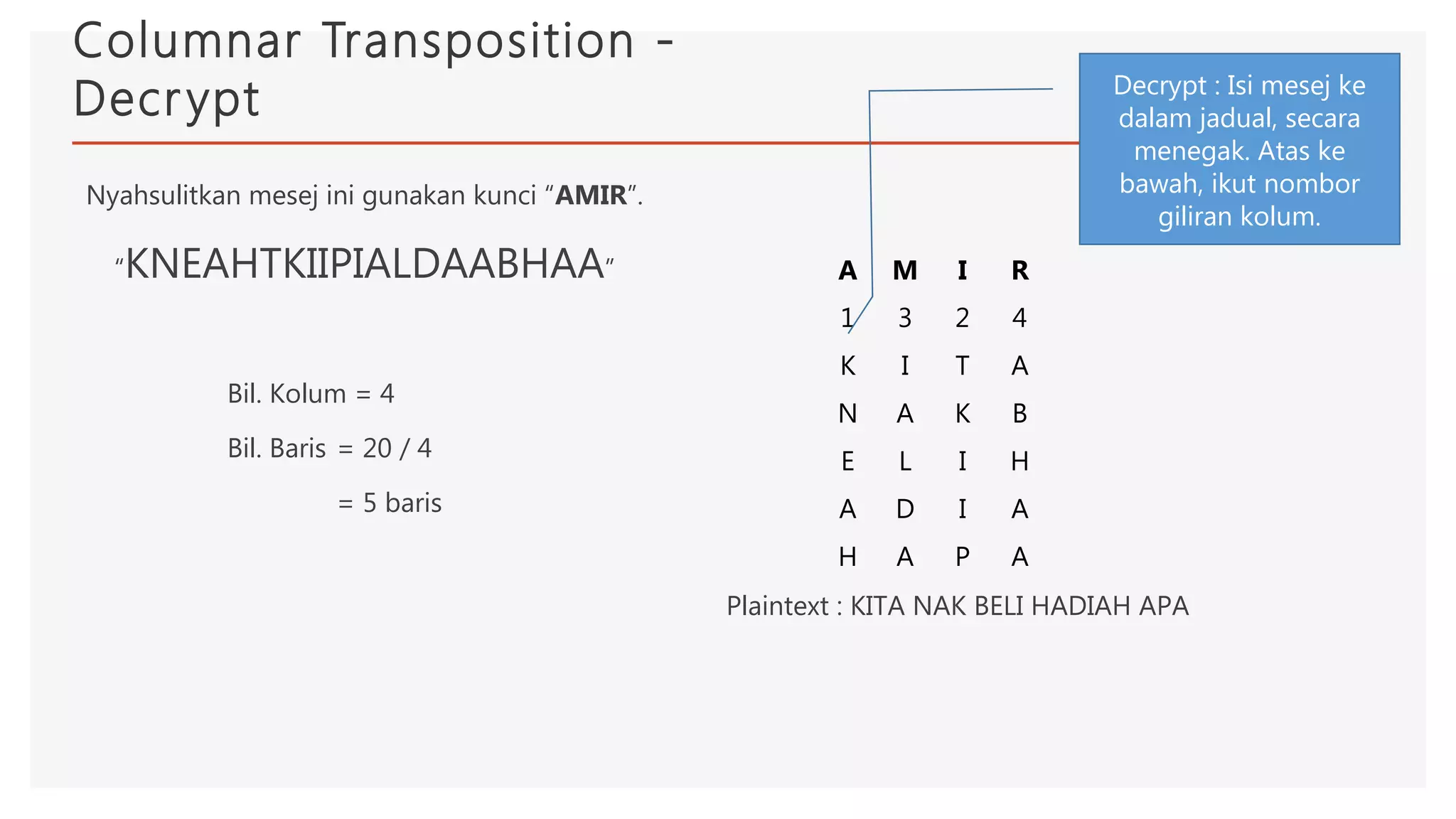 Ask tingkatan3 kriptografi-sifer | PPT