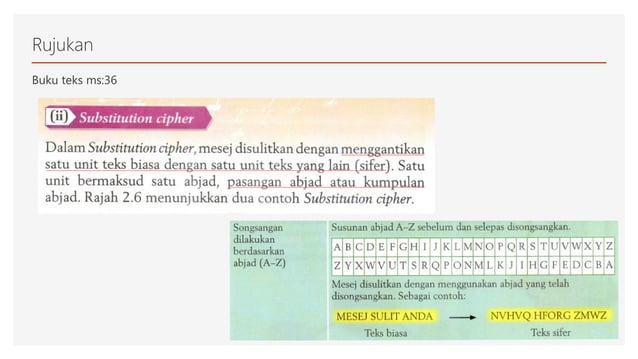 Ask tingkatan3 kriptografi-sifer | PPT
