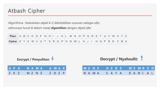 Ask tingkatan3 kriptografi-sifer | PPT