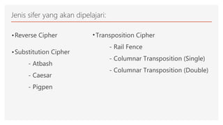 Ask tingkatan3 kriptografi-sifer | PPT