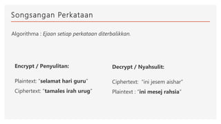 Ask tingkatan3 kriptografi-sifer | PPT