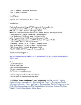Askul corporation swot analysis & company profile | PDF