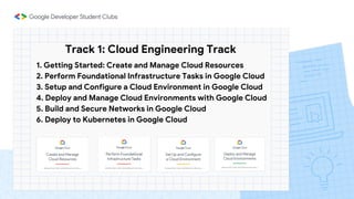 Info Session: 30 Days of Google Cloud | PPT
