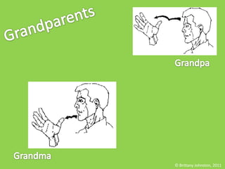 American Sign Language | PPTX