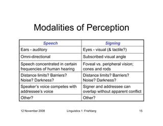 Sign Languages for Linguistics 1 (Stanford) | PDF