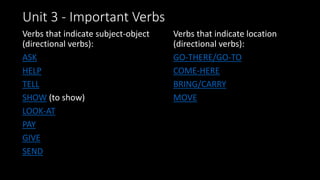 ASL 101 S23 U3D1.pptx