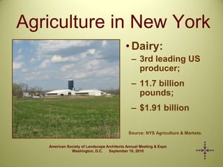 Land Use, Agriculture & Farmland Protection Strategies | PPT