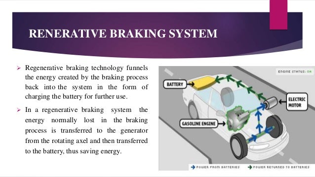Regenerative Braking System ppt