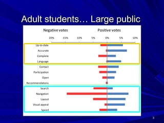 Creating (or Re-creating) an Adult-Friendly Website | PPT