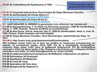 Καθιερωμένα δεδομένα, μουσικά έργα και δημιουργοί: εφαρμογή του ...