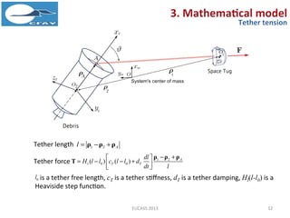 The Removal of Large Space Debris Using Tethered Space Tug | PDF